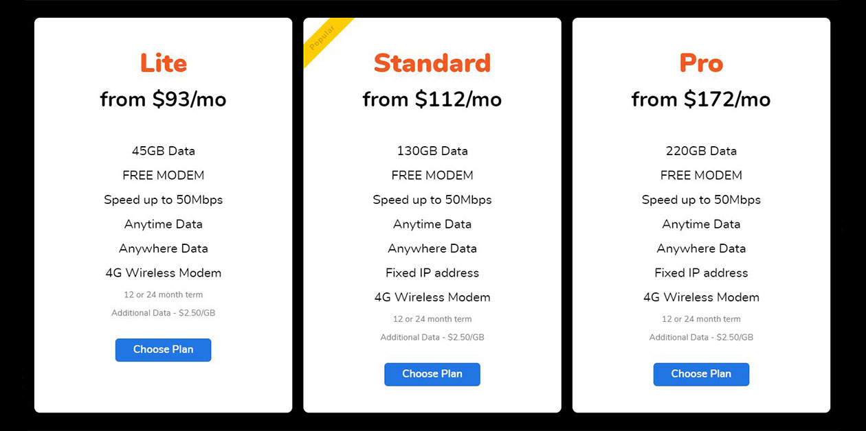 Plans - Fixed Term with Modem - DiscoverNET