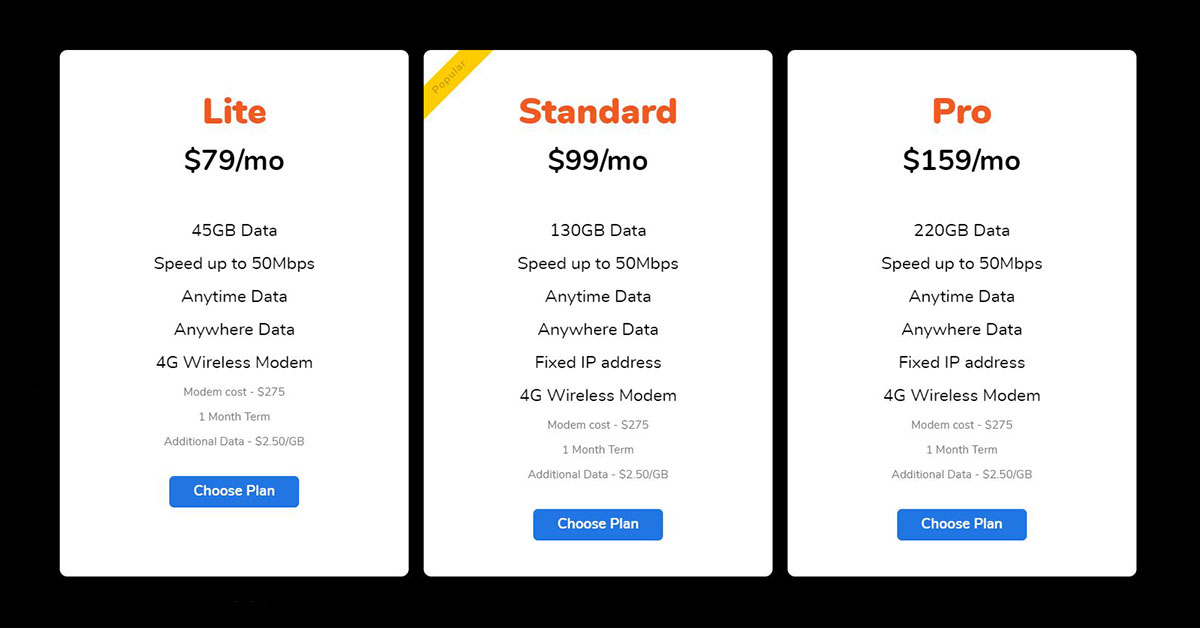 Open Term Plans - DiscoverNET