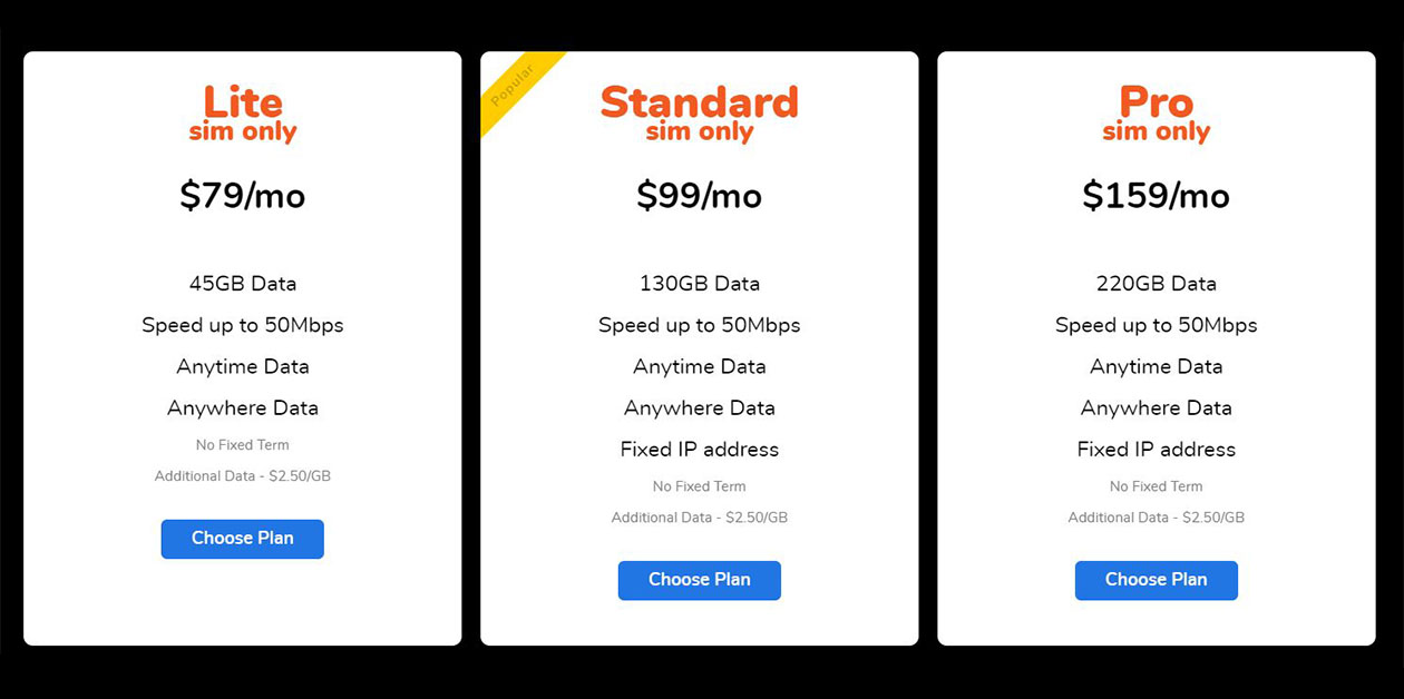 Plans - Sim Only - DiscoverNET